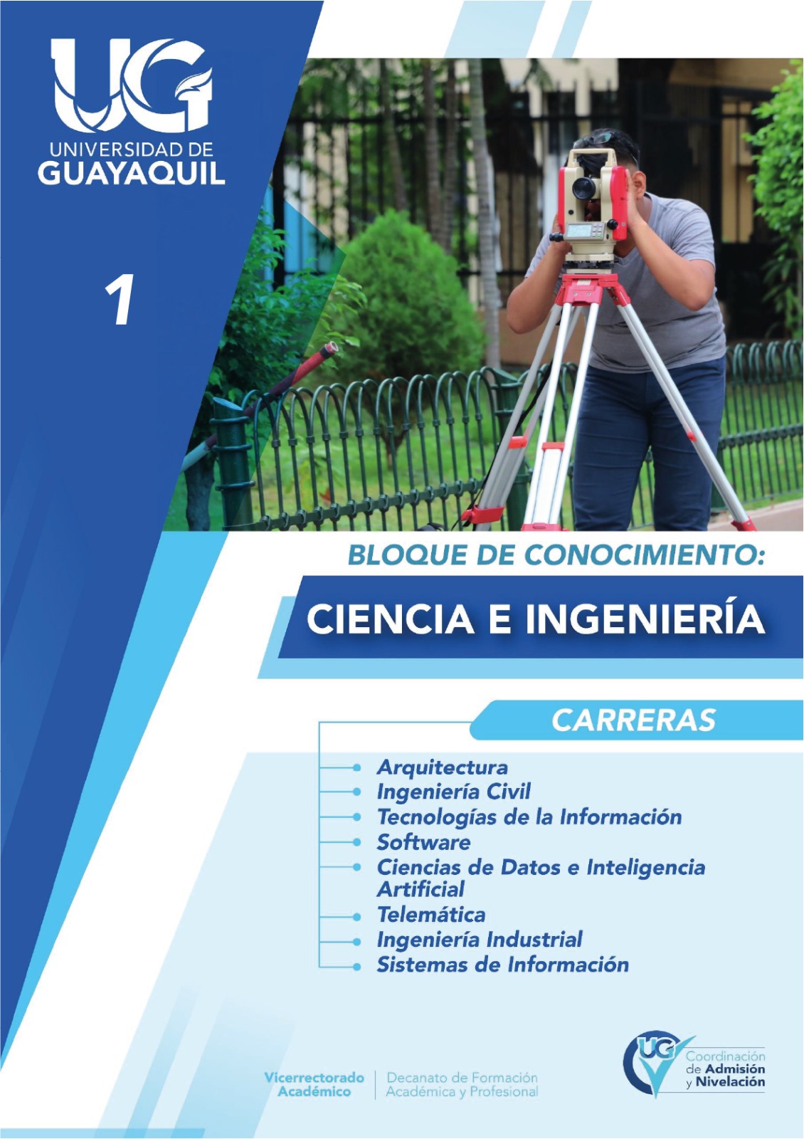 Admisión Universidad de Guayaquil